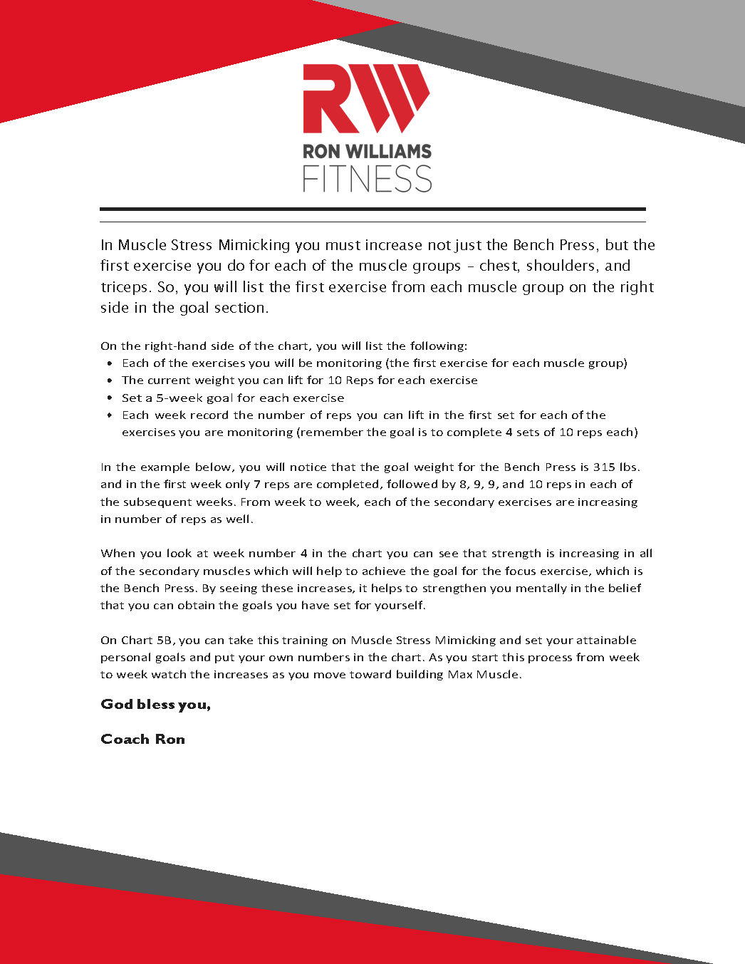 Secret #5 - Muscle Stress Mimicking - Ron Williams Champion